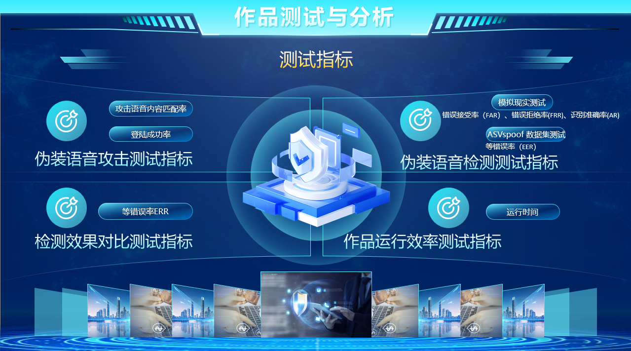 听声无恙 - 声纹识别演示应用
